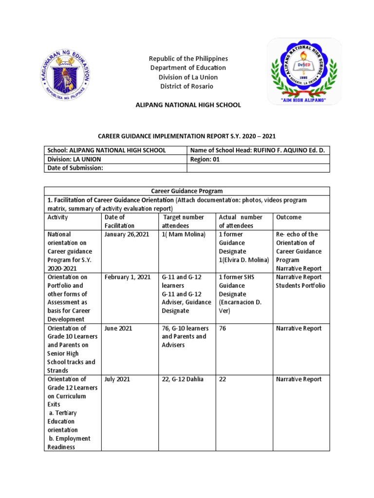 Career Guidance Implementation Report S | PDF | Learning | Curriculum