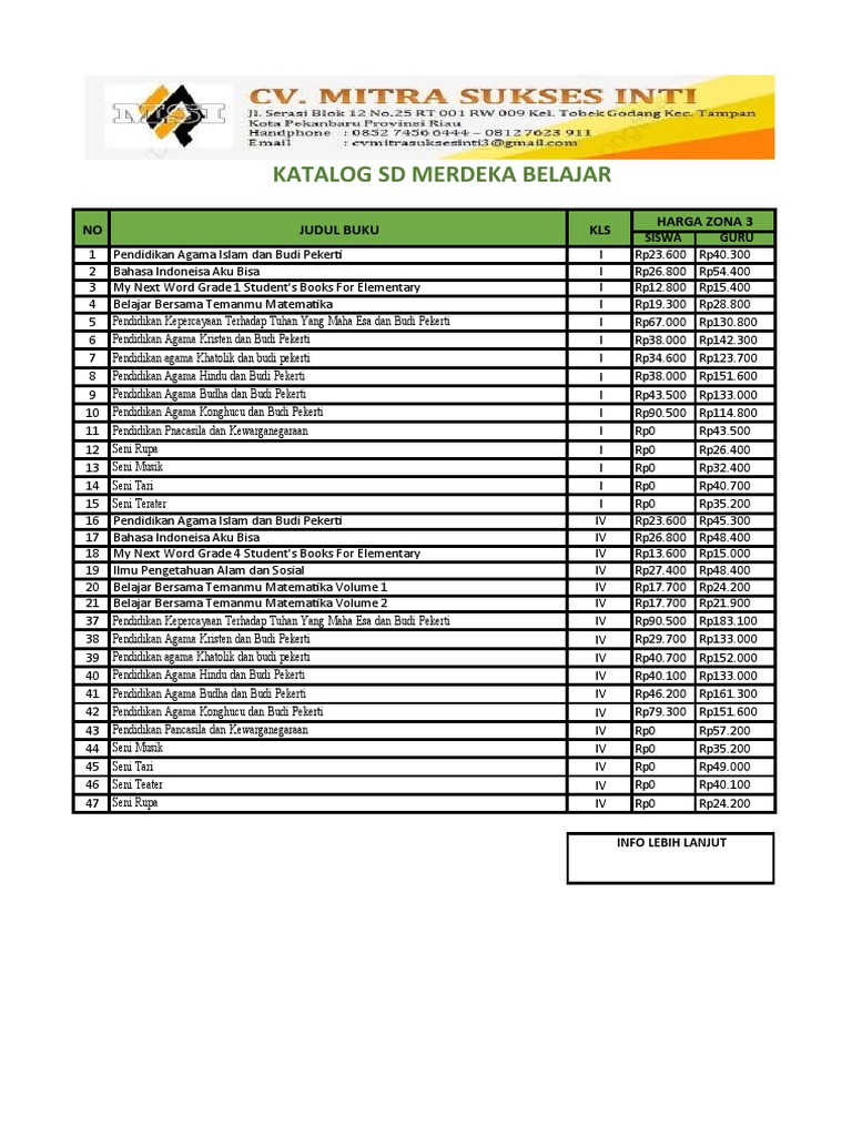 Katalog Buku SD Kurikulum Merdeka Revisi | PDF