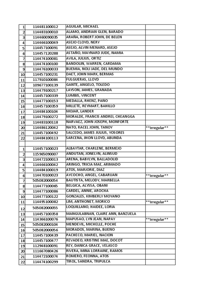 Grade 12-Humss Names and LRN and Attendance | PDF