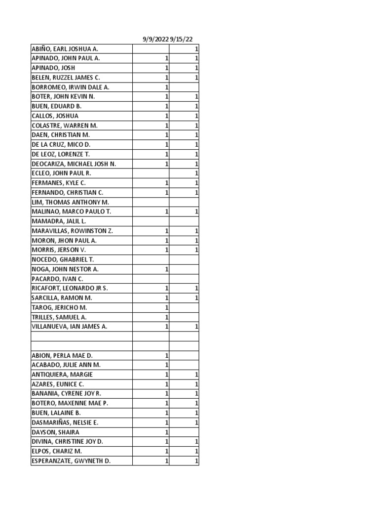 SHS Grading Sheet Overview | PDF | Art