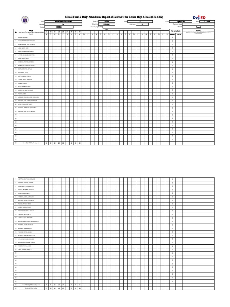 Modified SF2-SHS.v.0.4 | PDF | Interpersonal Relationships | Kinship ...