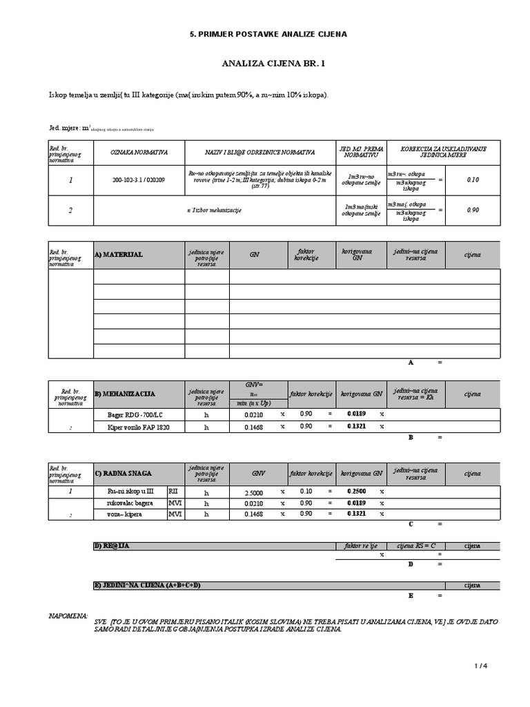P - 01 - 1 PRIMJERI Analize Cijena 2015 - 16 | PDF