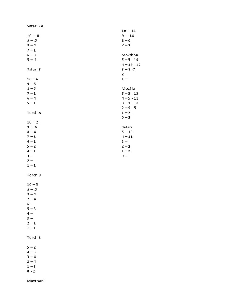 Week 1 Eval Results | PDF