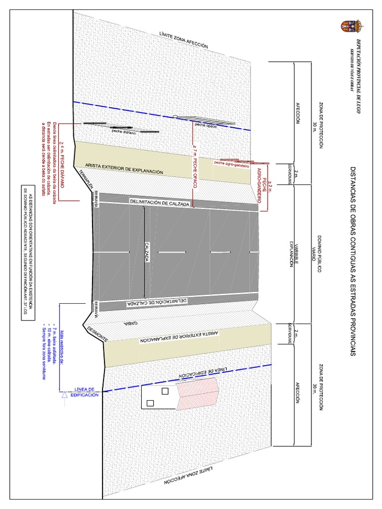 Distancias Obras Contiguas Estradas Provinciais | PDF