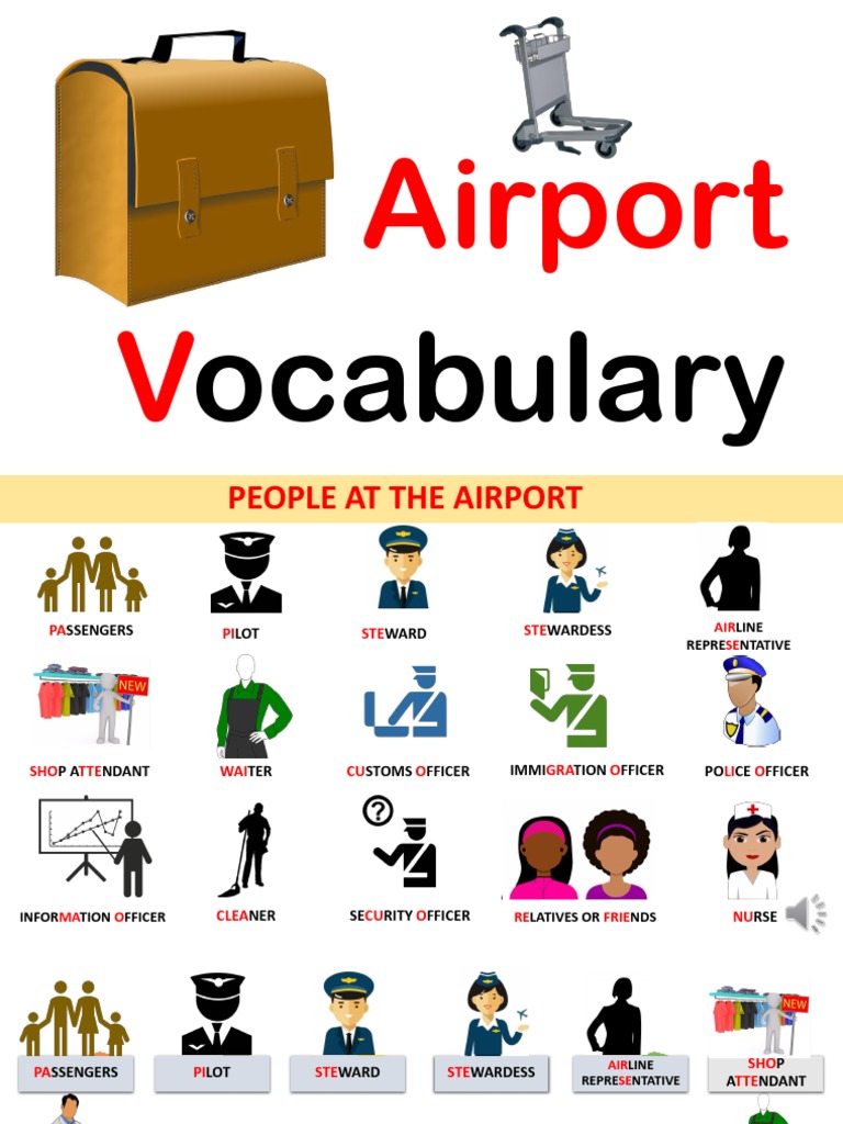 Airport Vocabulary Level A1 A2 B1 B2 Learn English With Africa 2018 | PDF