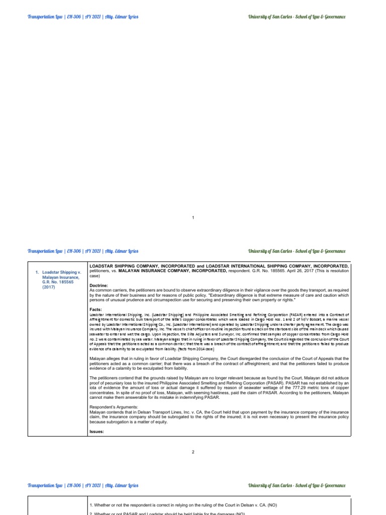 Module 2 Case Digests | PDF | Cargo | Legal Liability