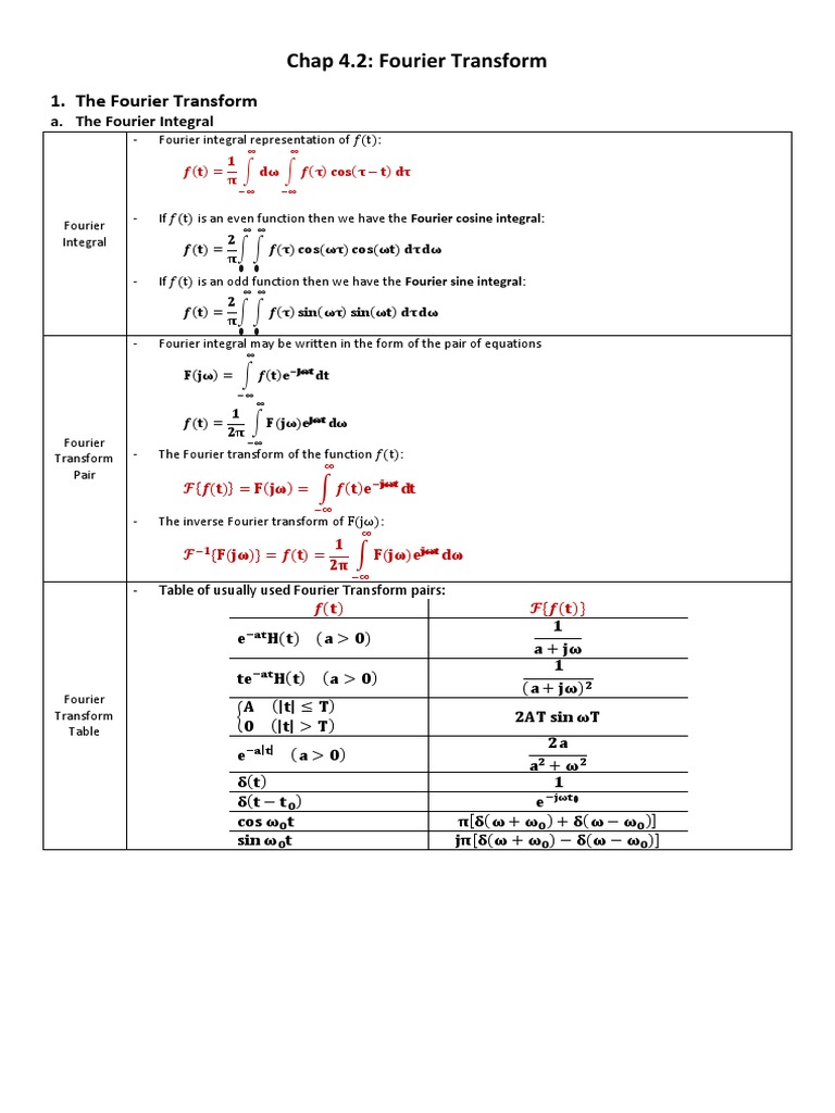 Chap 4.2 Fourier Transform | PDF | Fourier Transform | Spectral Density
