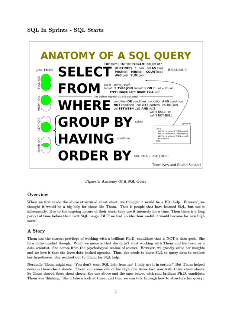 SQL Query Structure Turorial Documentations | PDF | Sql | Information Retrieval
