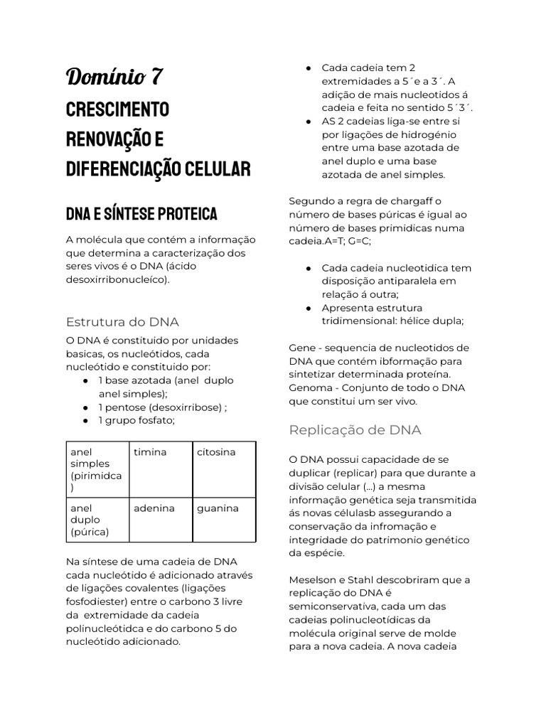 Estrutura e Função do DNA | PDF | DNA | Replicação de DNA