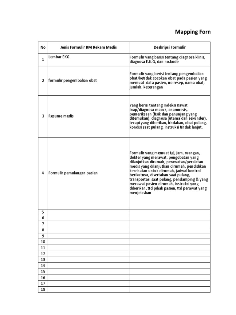 Mapping Formulir RM Dan Elemen Data | PDF | Sains & Matematika