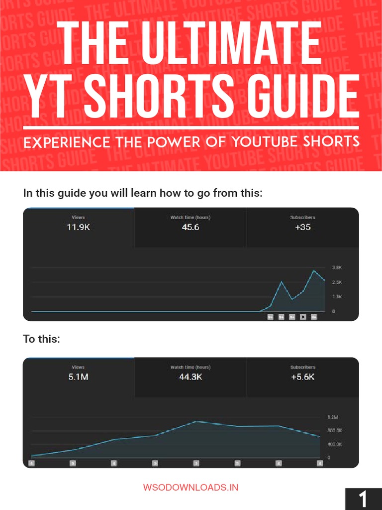 Youtube Ads Pdf You Tube Computer File