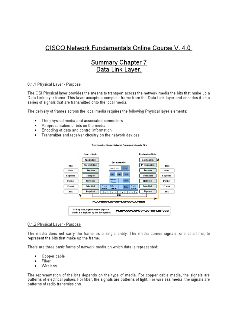 CISCO Network Fundamentals Online Course V. 4.0 Summary Chapter 7 Data ...