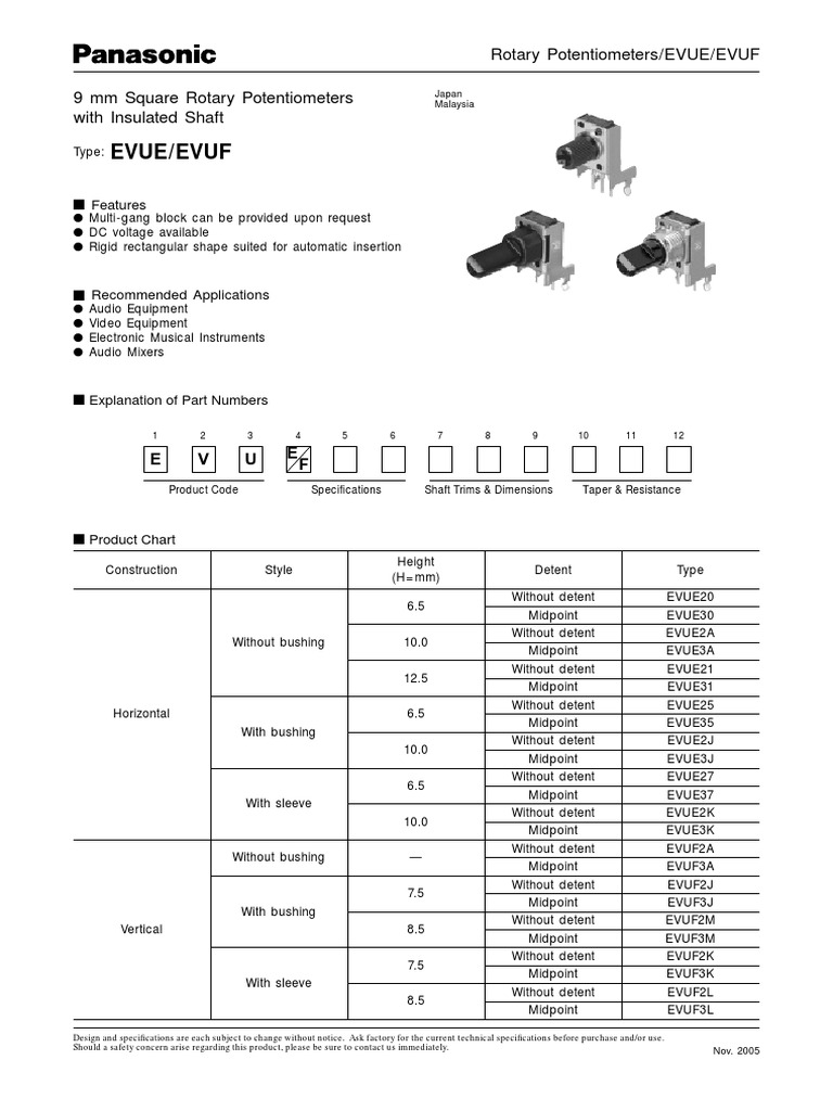 Linear Trimpot | PDF