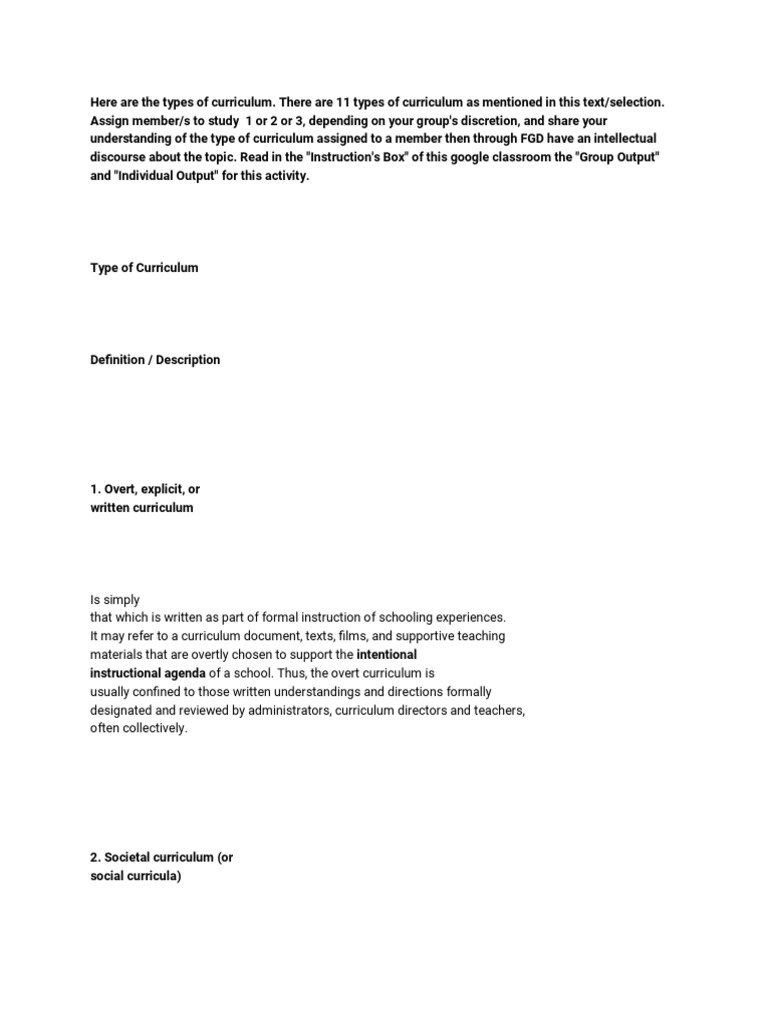 An Overview of the 11 Types of Curriculum: From the Overt to the Hidden ...