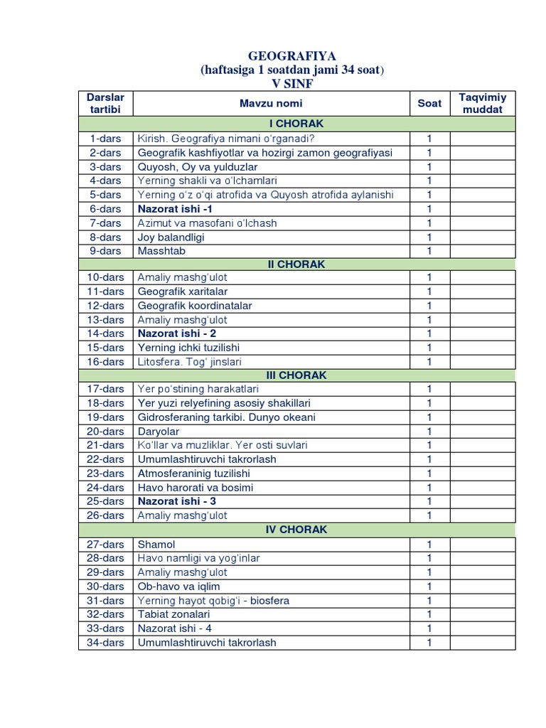 5-Sinf Geografiya Taqvim 2022 | PDF