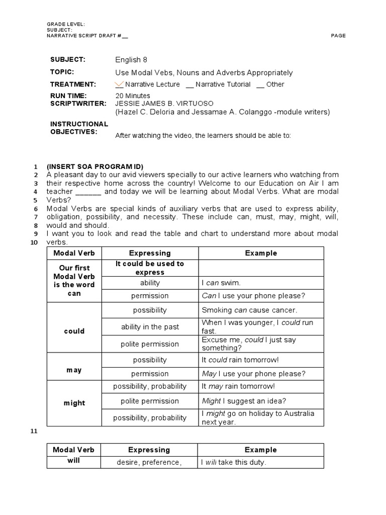 English 8 Use of Modals, Nouns and Adverbs Appopriately | PDF | Verb | Adverb