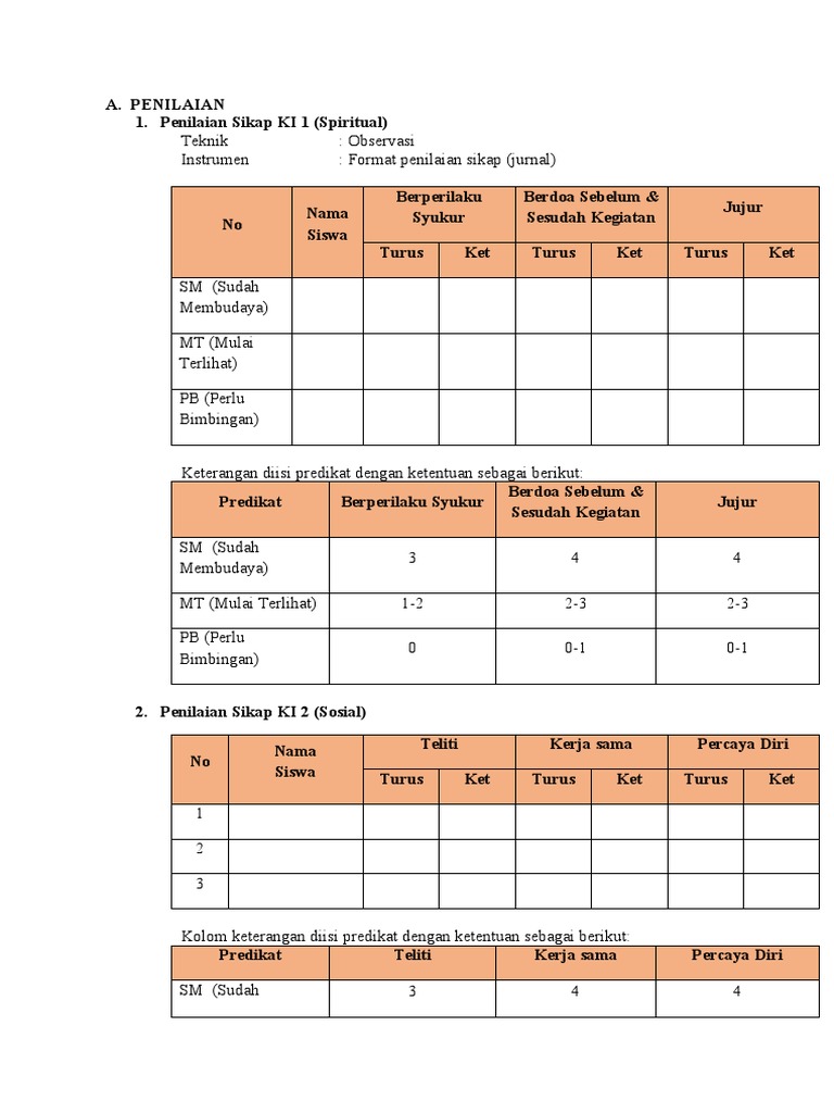 Contoh PENILAIAN | PDF