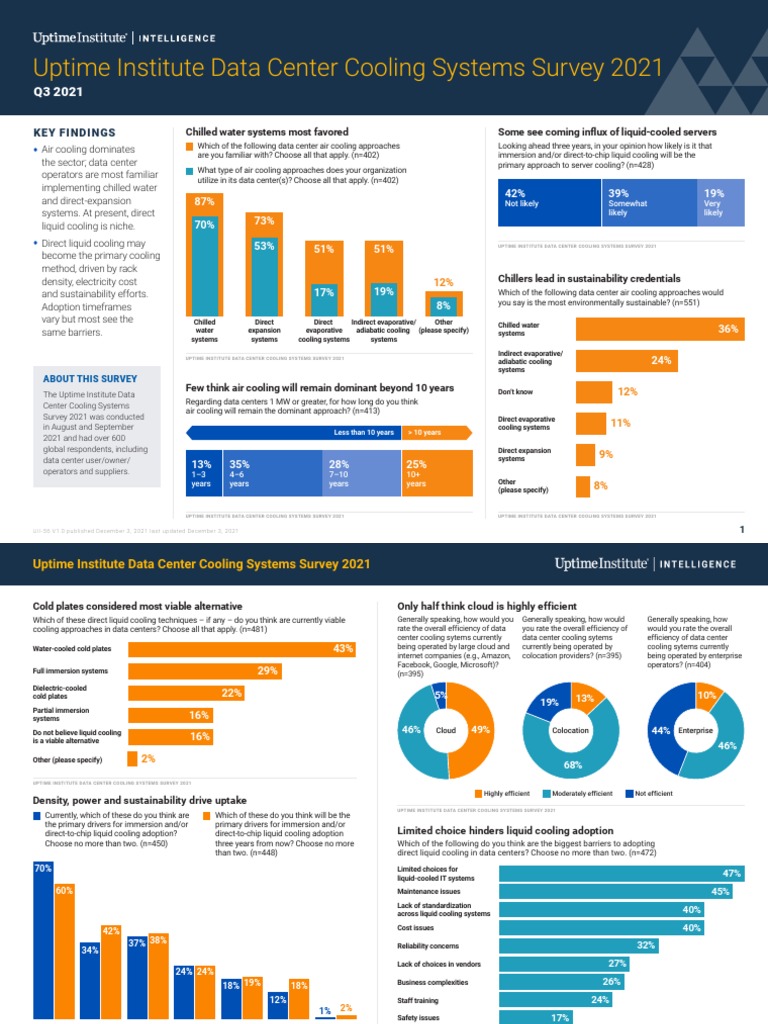 Uptime Institute Data Center Cooling Systems Survey 2021 | PDF | Data ...