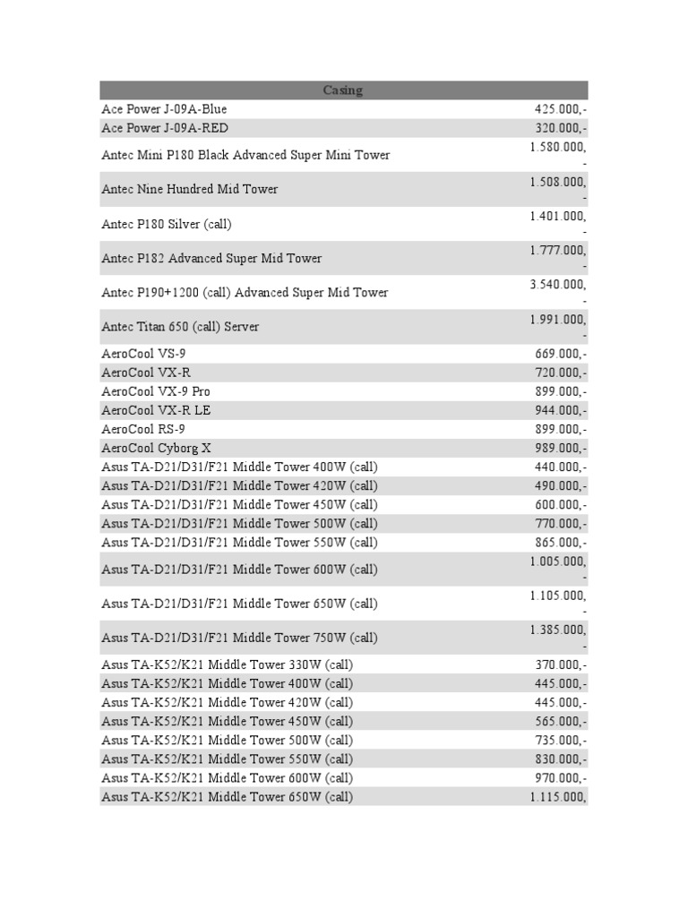 Harga Komponen Komponen Komputer | PDF | Digital Electronics | Office ...