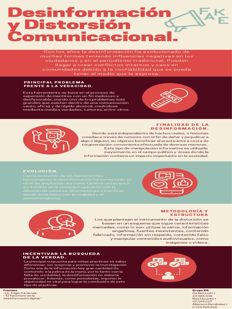 Infografía 2, Grupo #6 | PDF Infografía 2, Grupo #6 | PDF