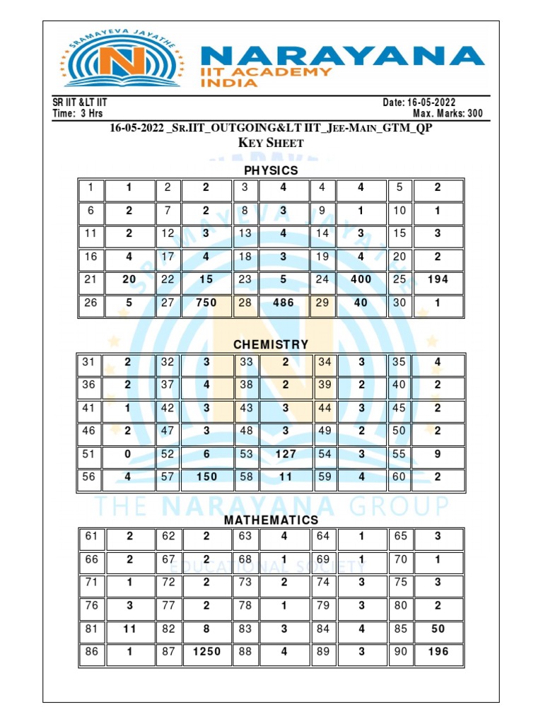 Narayana 16-05-22 SR Iit Star Batch II, Co SC, Co SC n120& n120 | PDF