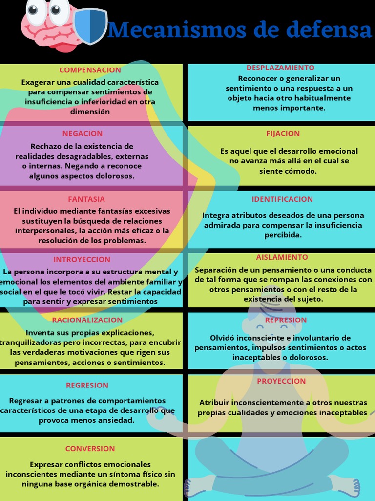 Tipos De Mecanismos De Defensa LAS INFECCIONES Y LOS MECANISMOS DE