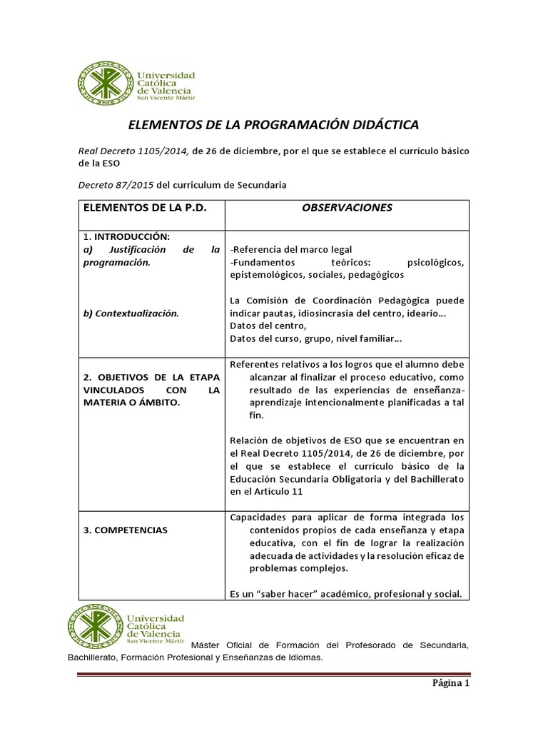 Elementos de La Programación Didáctica 18-19 | PDF | Evaluación | Plan de estudios