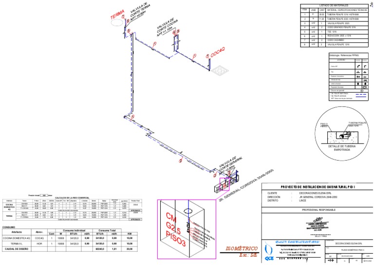 Planos Iso Decoraciones Elena Dwg-Isometrico p3 | PDF | Plomería ...