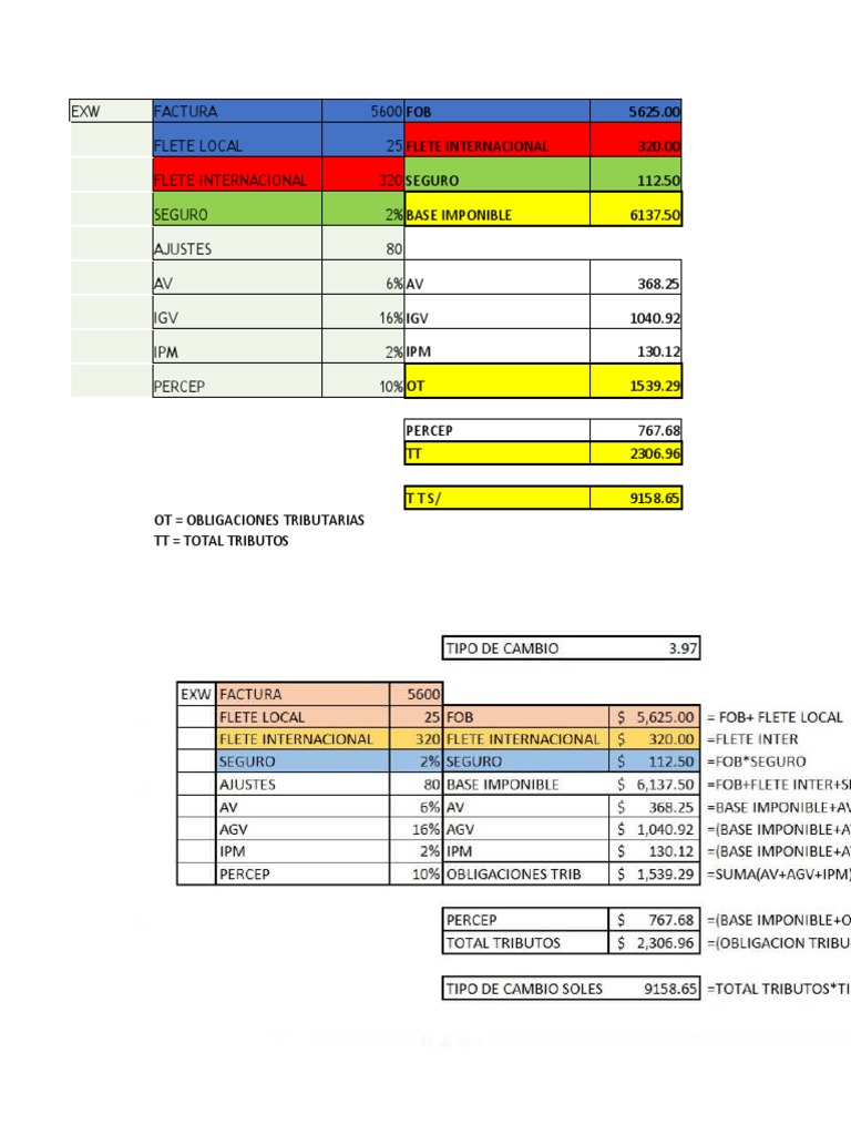Excel Base Imponible Mio | PDF
