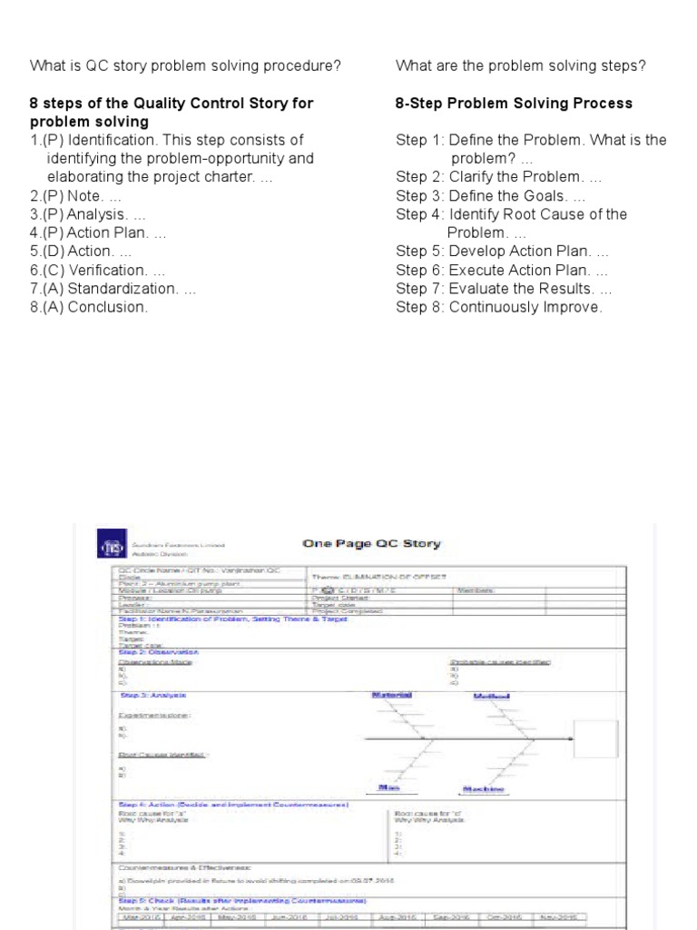 7 Steps QC Story | PDF