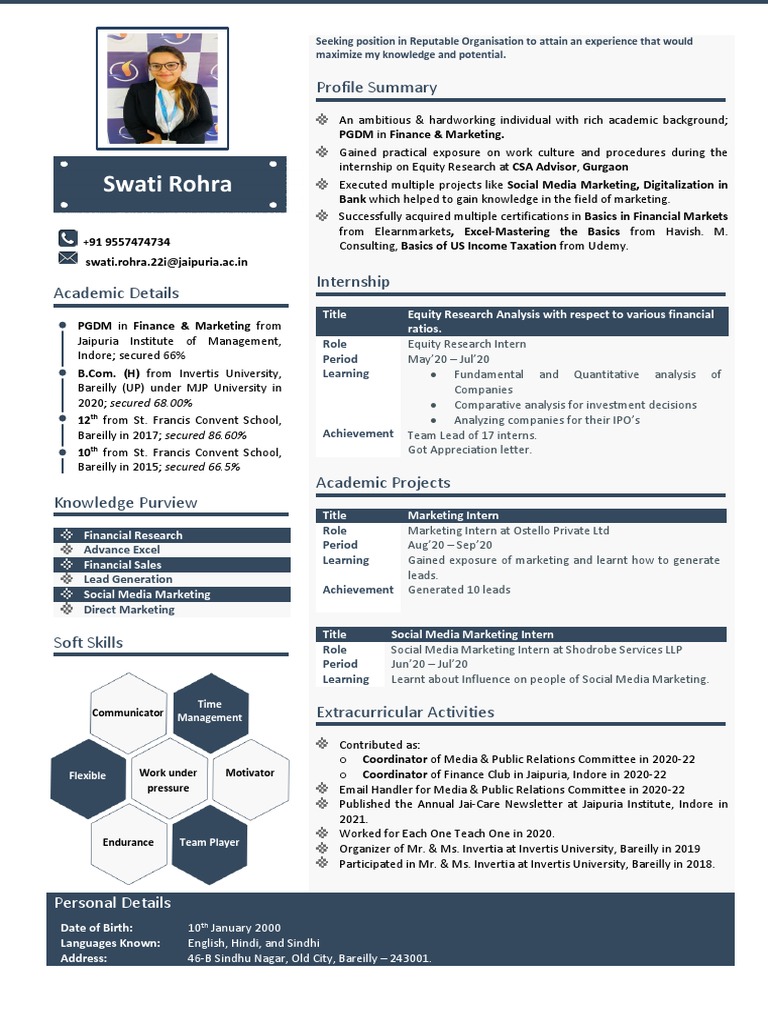 Swati Rohra: Finance & Marketing Profile | PDF