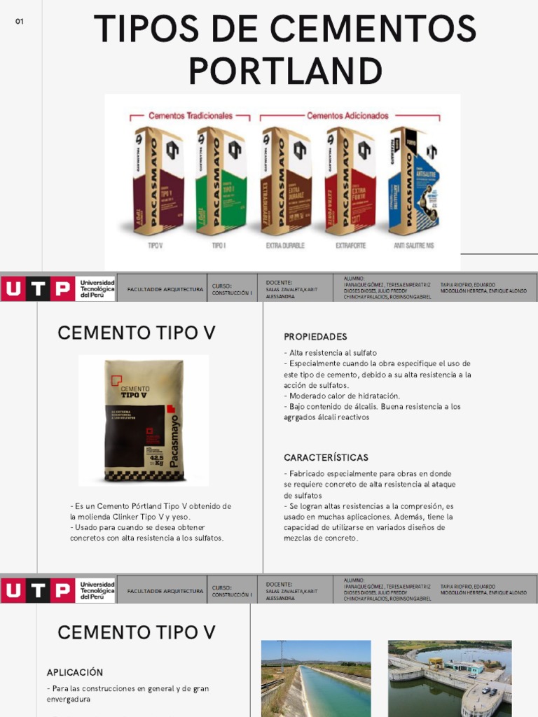 Tipos de Cementos Portland | PDF | Cemento | Hormigón