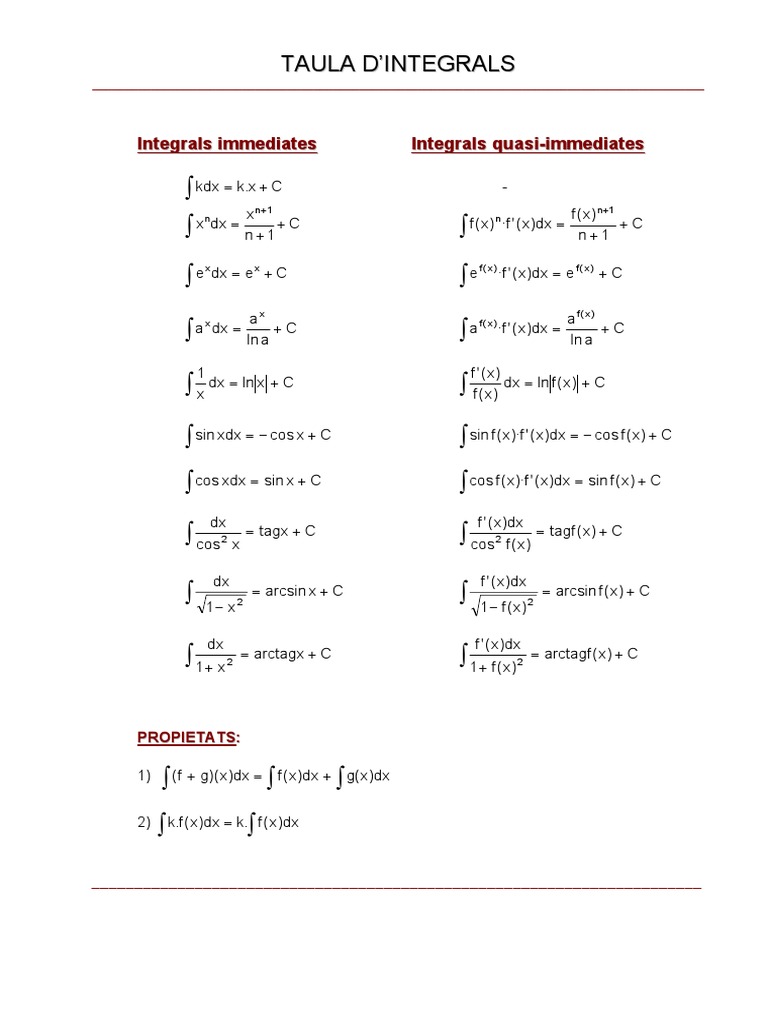 Taula Integrals | PDF
