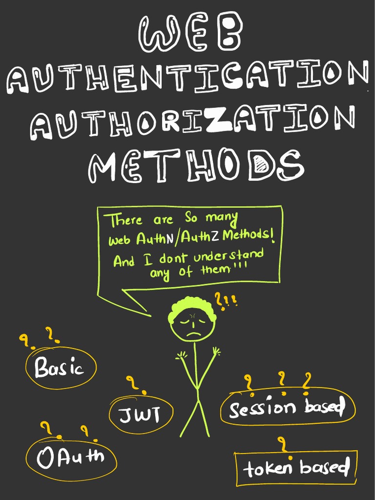 Web Auth Zine | PDF | Computing | Authentication