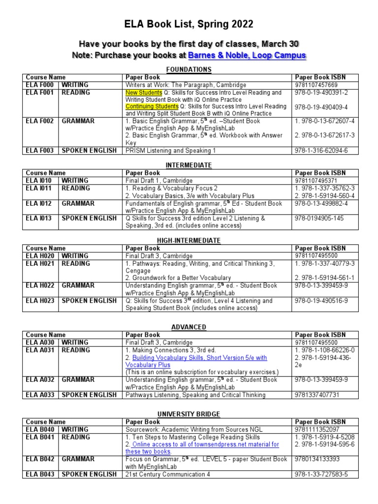 2022 Spring ELA Book List - Updated | Download Free PDF | Books ...