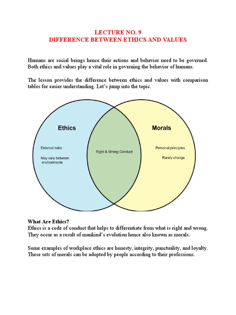 Difference Between Ethics and Values | PDF | Morality | Integrity