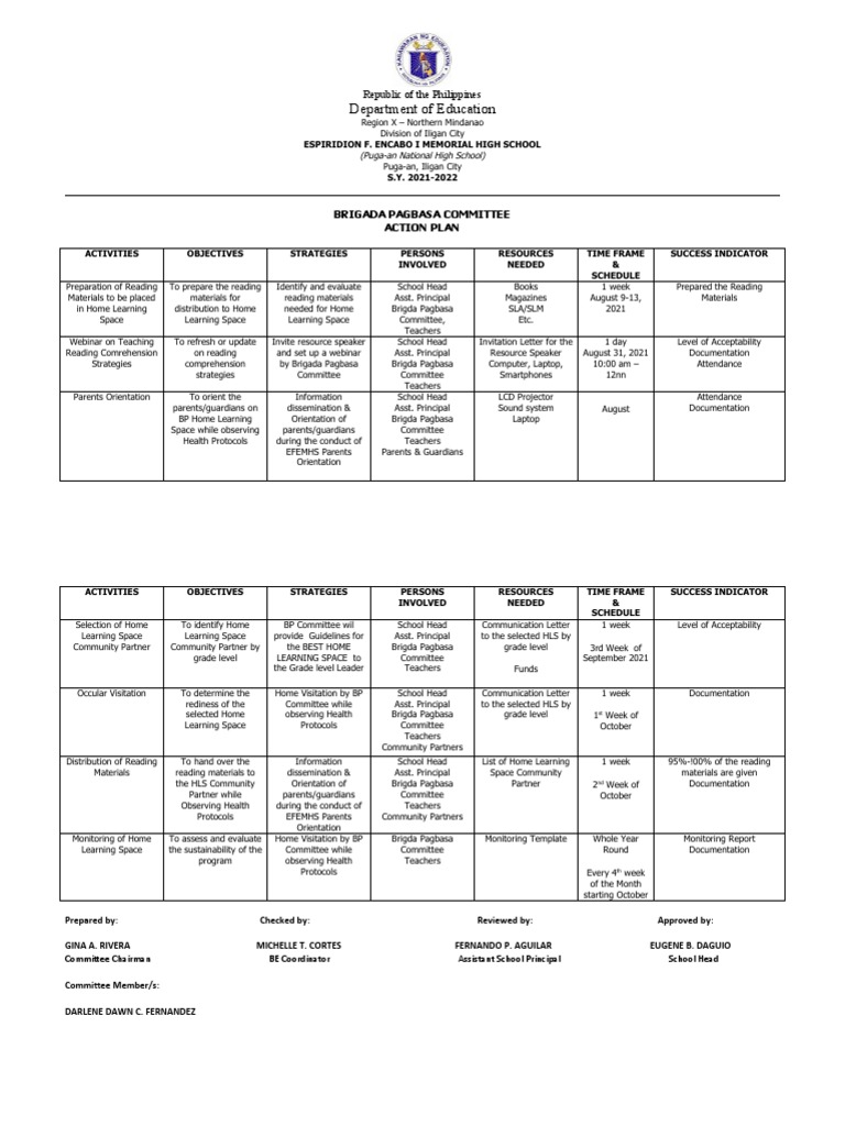 Bigada Pagbasa Committee Action Plan 2021 2022 | PDF