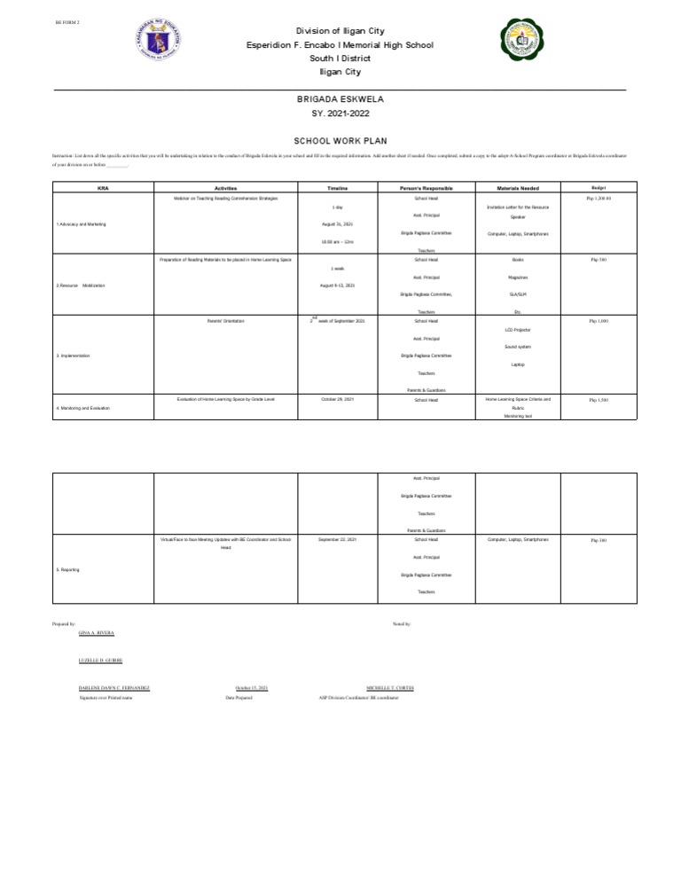 A Detailed School Work Plan for Promoting Reading Comprehension Through ...