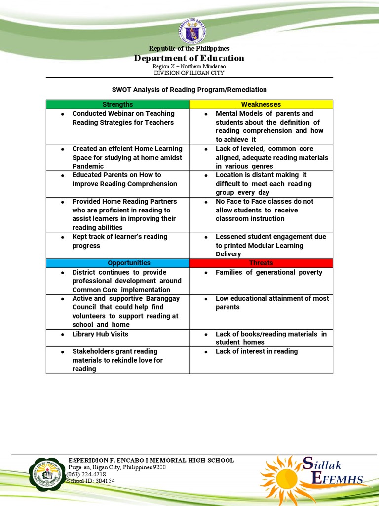 SWOT Analysis | PDF | Reading Comprehension | Learning