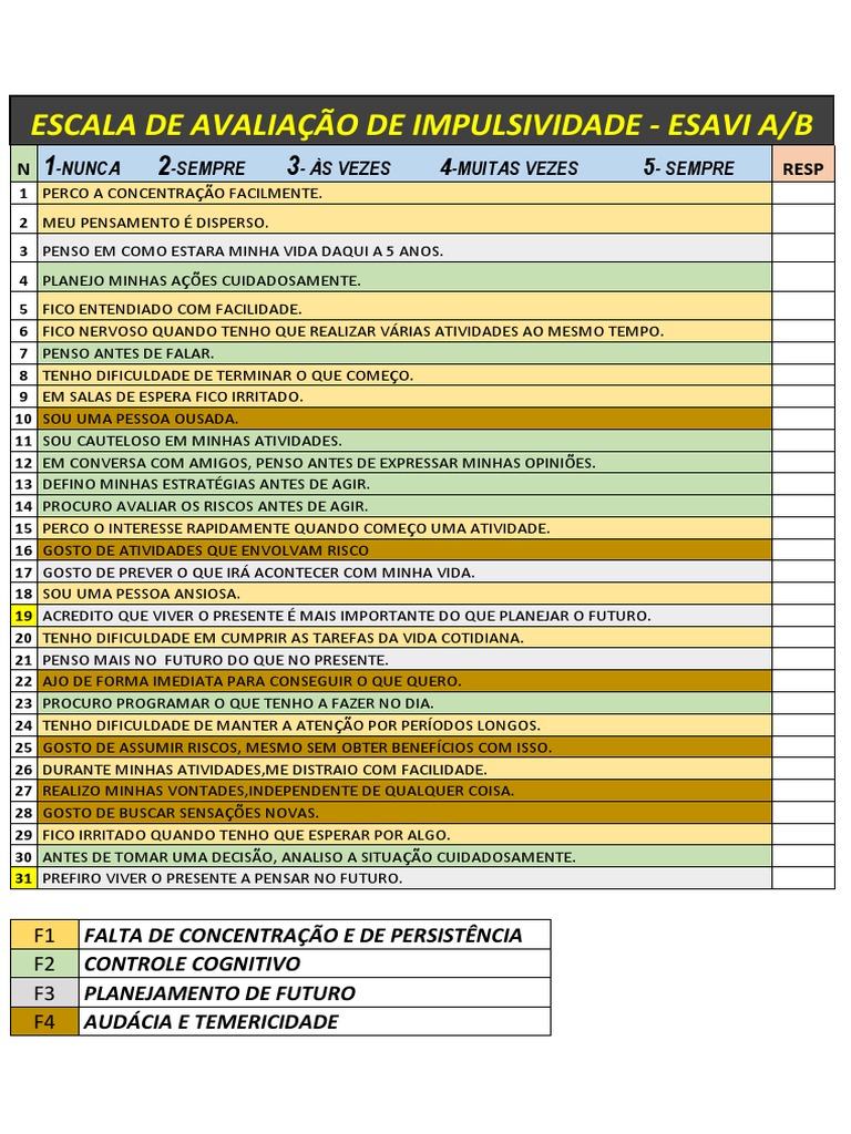 Avaliação de Impulsividade - ESAVI A/B | PDF | Estilo de vida