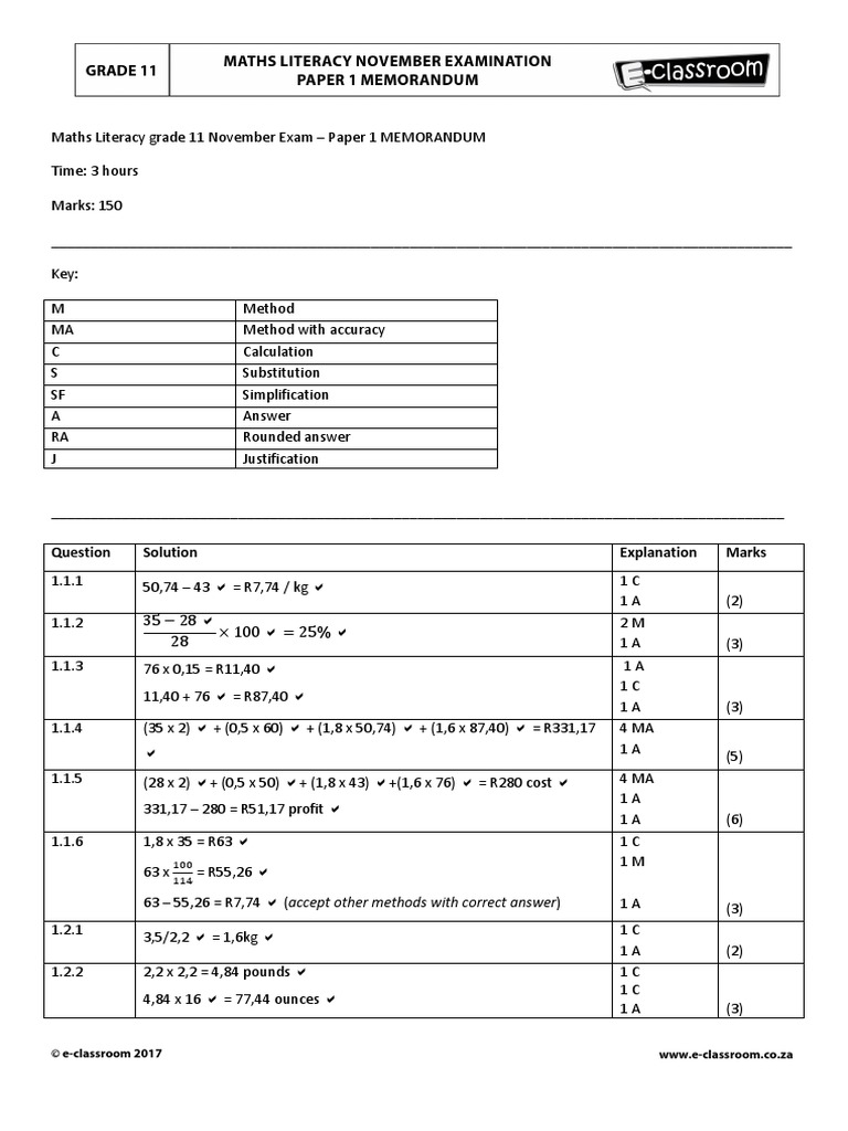 Eng Gr11 Maths Nov Exam p1 Memo | PDF Eng Gr11 Maths Nov Exam p1 Memo | PDF