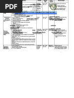 Activity Completion Report: 1 Slac (School Learning Action Cell ...
