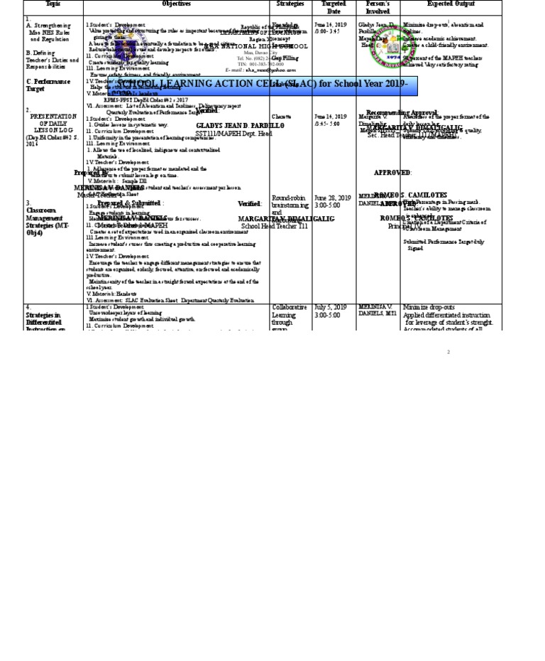 School Learning Action Cell SLAC Topics | PDF | Differentiated ...