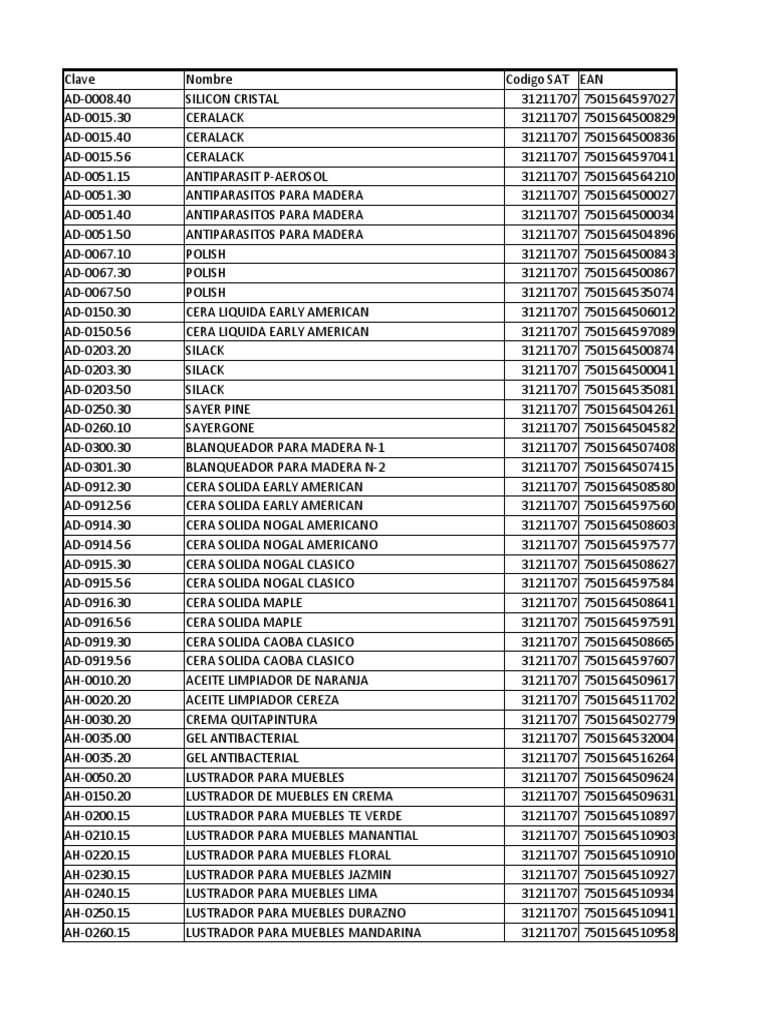 Codigo SAT y EAN Nov17 Version 1.0 | PDF