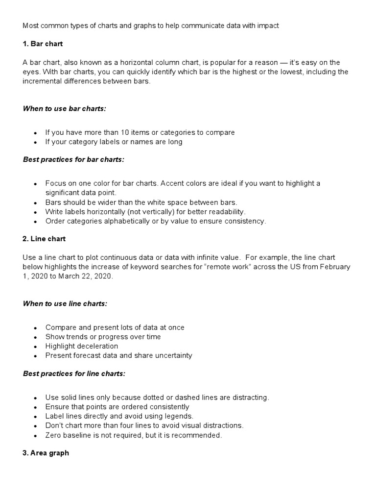 Most Common Types of Charts and Graphs | PDF | Pie Chart | Chart