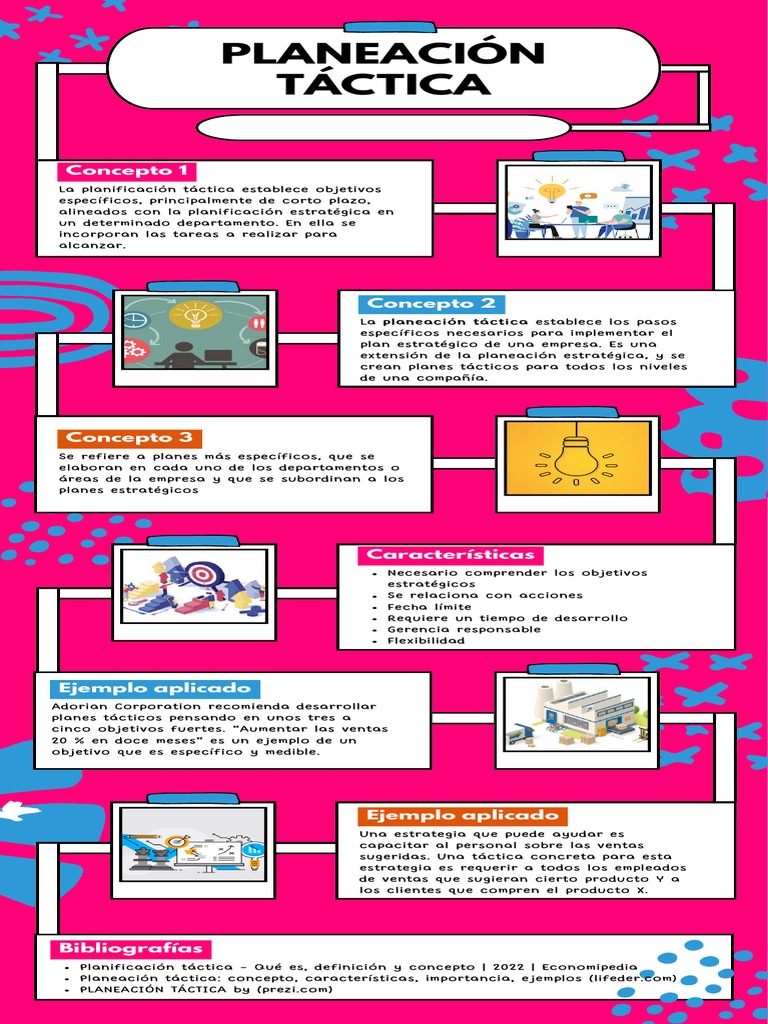Planeación Táctica | PDF | Planificación | Planificación estratégica