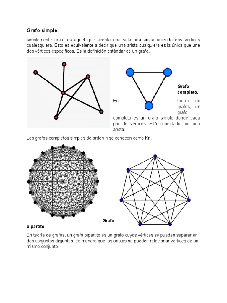 Tipos de Grafos (Simples, Completos, Bipartidos, Planos, Conexos, Ponderados) | PDF