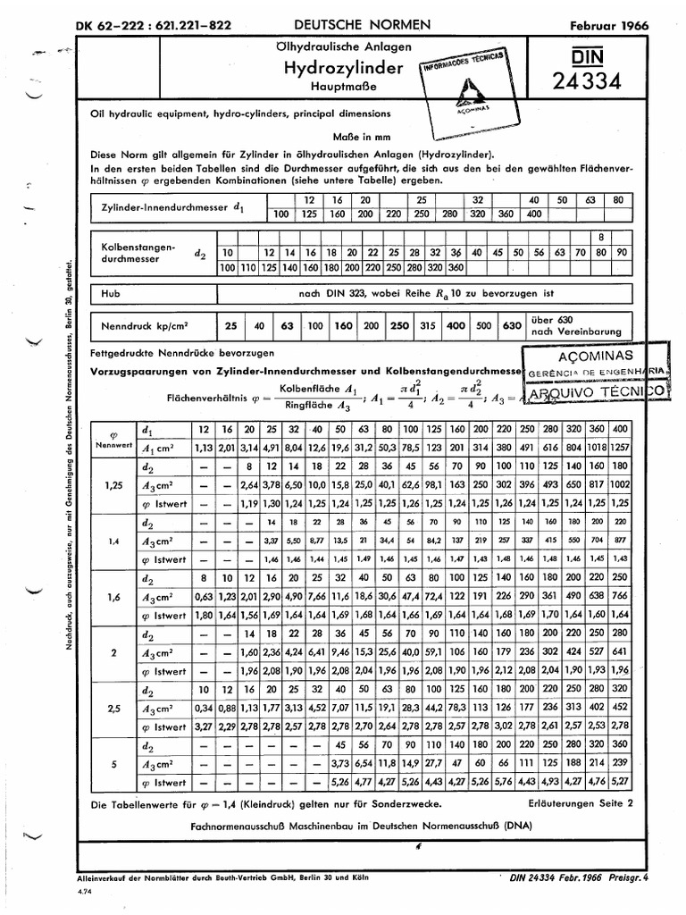 DIN 24334 Inglês | PDF