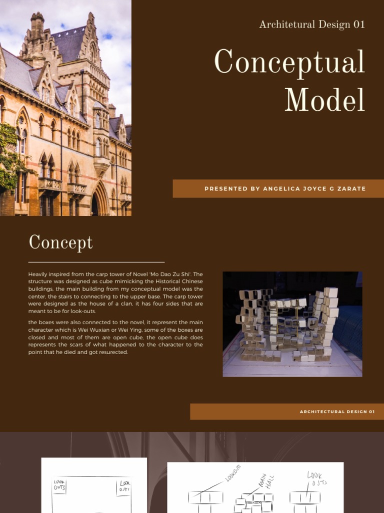Conceptual Model | PDF