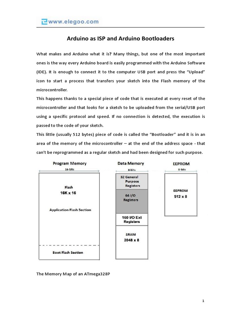 Arduino As Isp And Arduino Bootloaders Pdf 2293